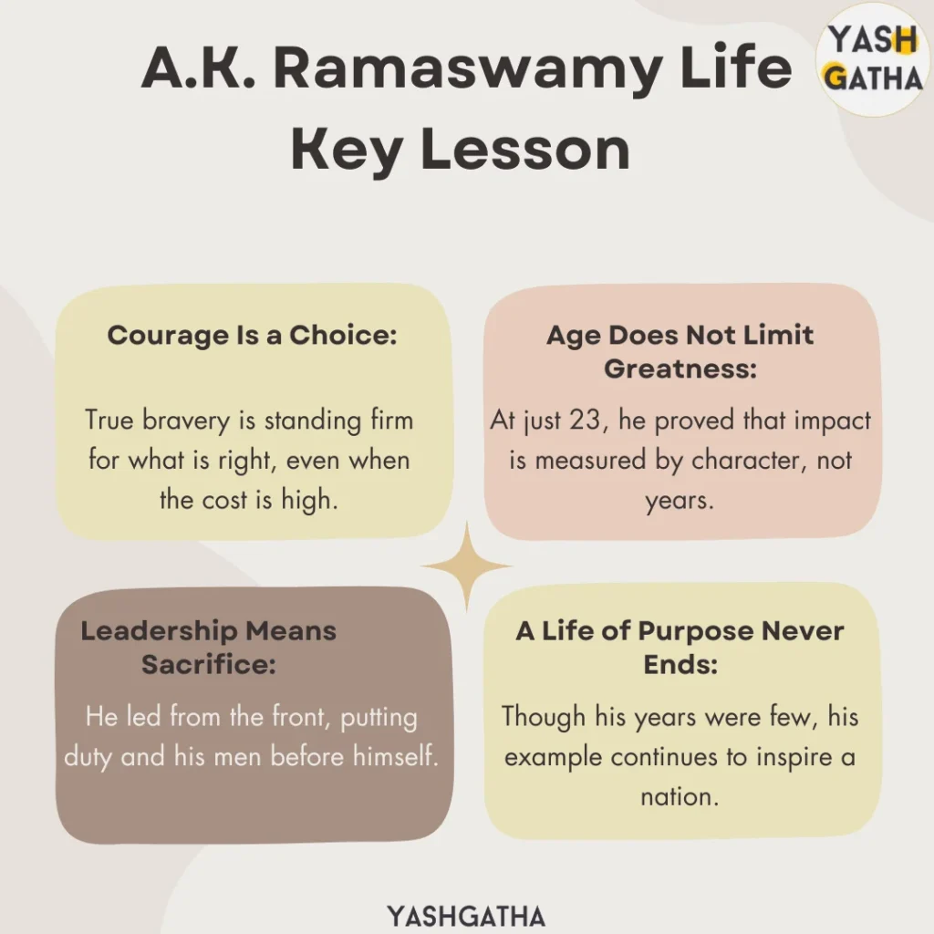 Major A.K. Ramaswamy, MVC: The 23-Year-Old War Hero Who Gave His Life ...